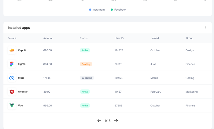 Access Your Site Account - teci.co